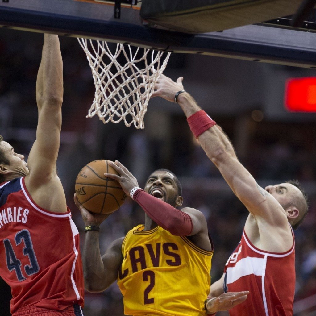 How To Make Layups In Basketball Timeless Basketball